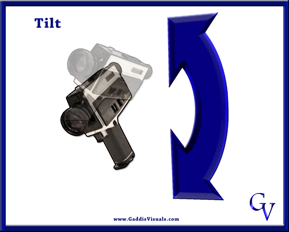 Camera Movement The Basics Gaddis Visuals Camera Movement The Basics Gaddis Visuals